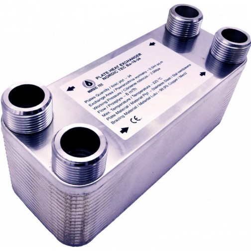 Wärmetauscher für Fernwärme: Alles, was man wissen sollte